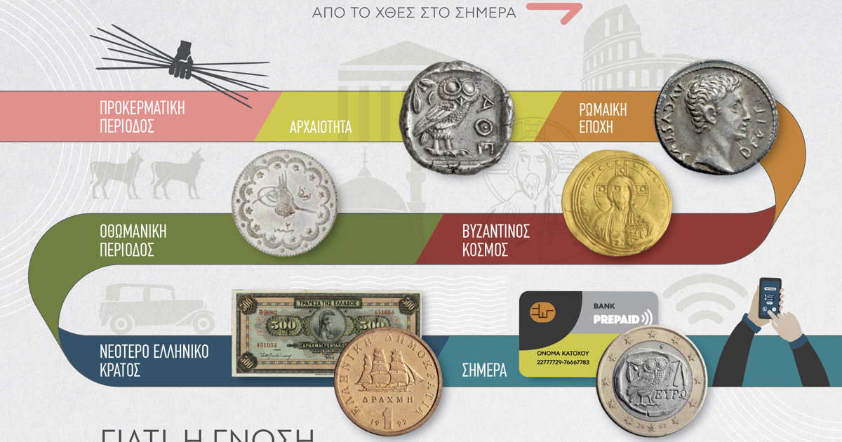 New educational programme at the Banknote Museum